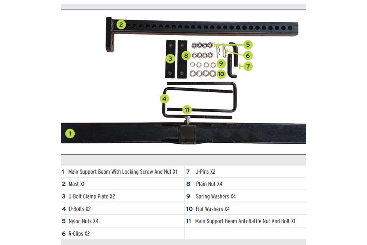 Travel Rack Pro Caravan A-Frame Bike Carrier Mount - Everything Caravans