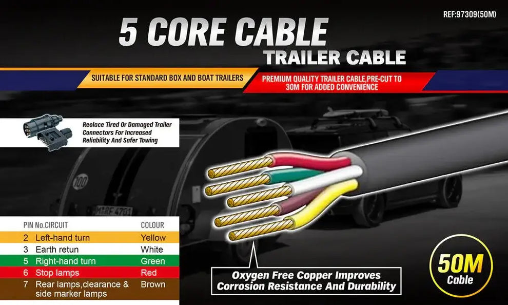 5 Core Trailer Cable 30 meter roll – Everything Caravans