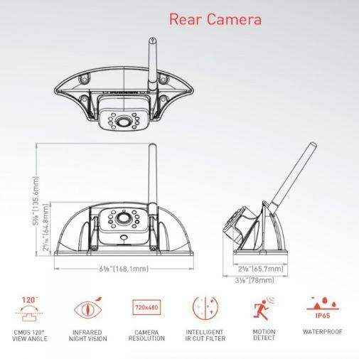 Furrion Vision S - Rear Camera and Sharkfin Bracket - Everything Caravans