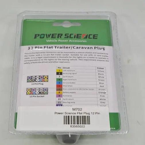 Power Science Flat Trailer Caravan 12 Pin Plug - Everything Caravans