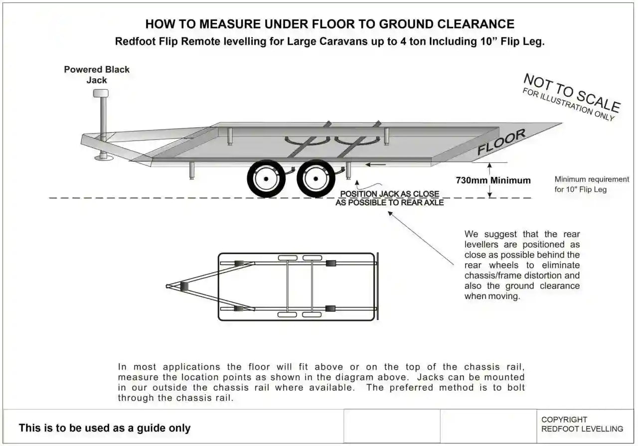 Redfoot Hydraulic Flip Levelling System with Remote for Caravans ...